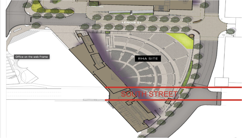 RELOCATION | Red Hat Amphitheater